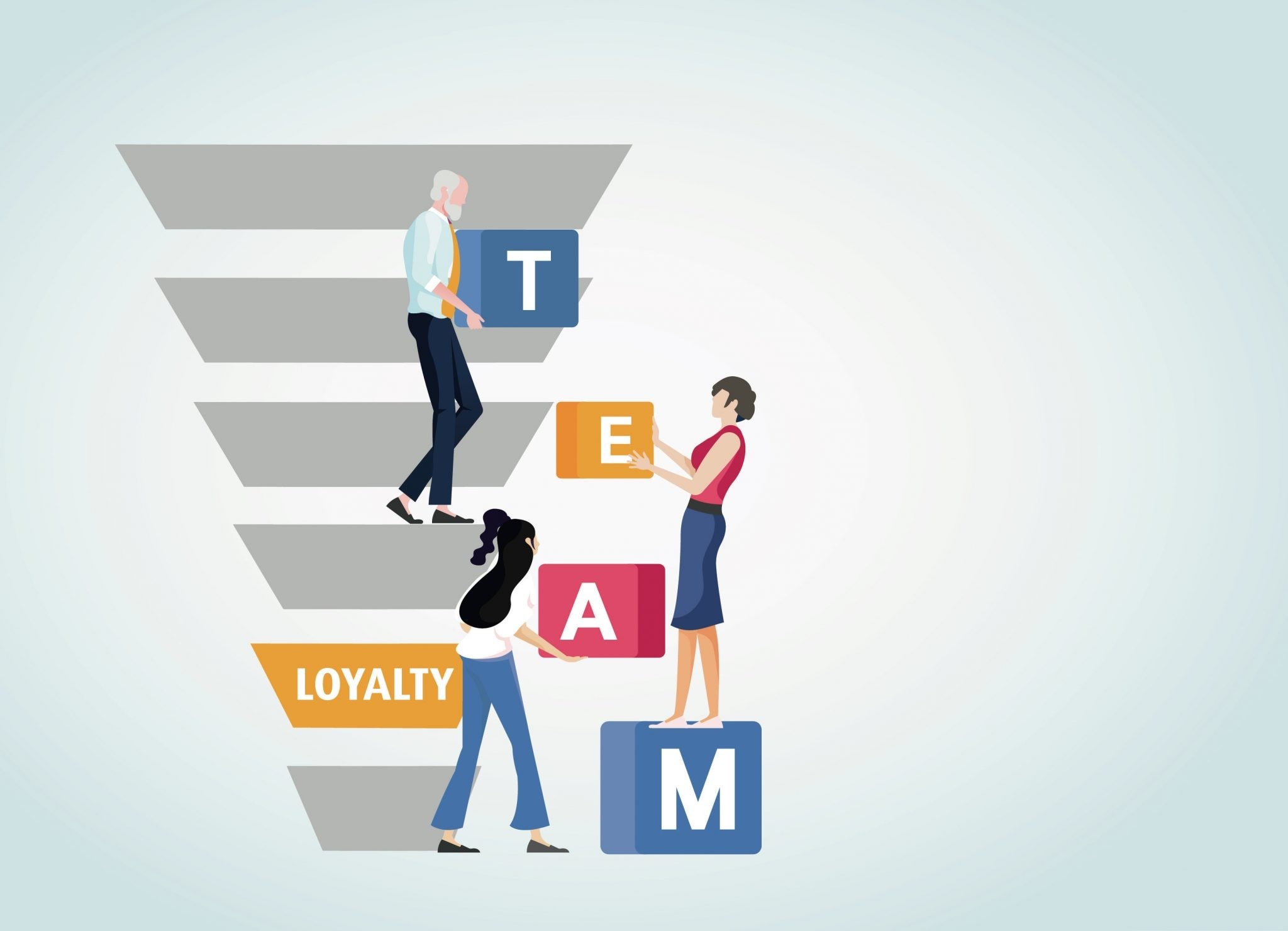 Mitarbeiter binden: 10 effektive Maßnahmen, die sofort zünden